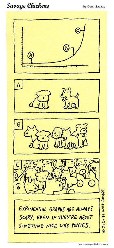 Savage Chickens by Doug Savage for March 22, 2024 | GoComics