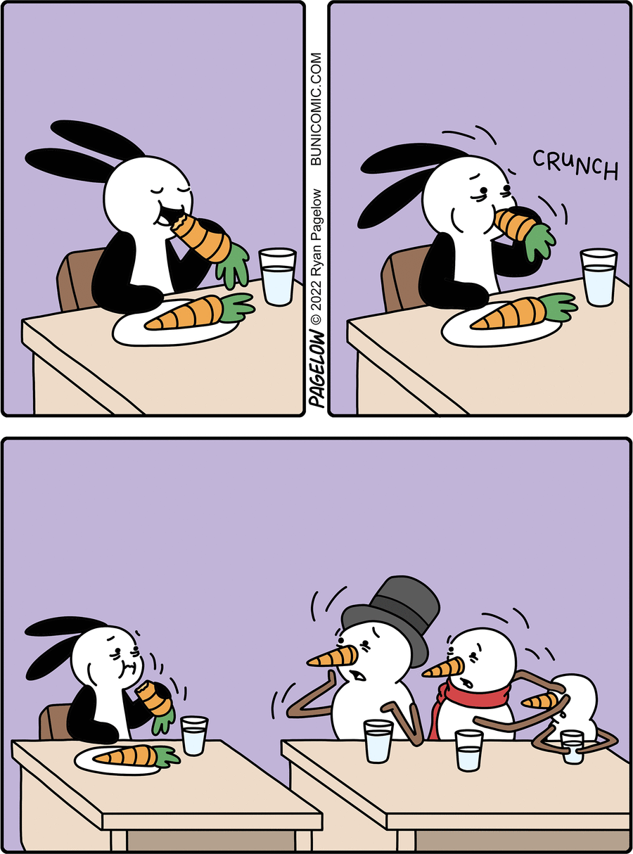 Buni by Ryan Pagelow for January 03, 2022 - GoComics