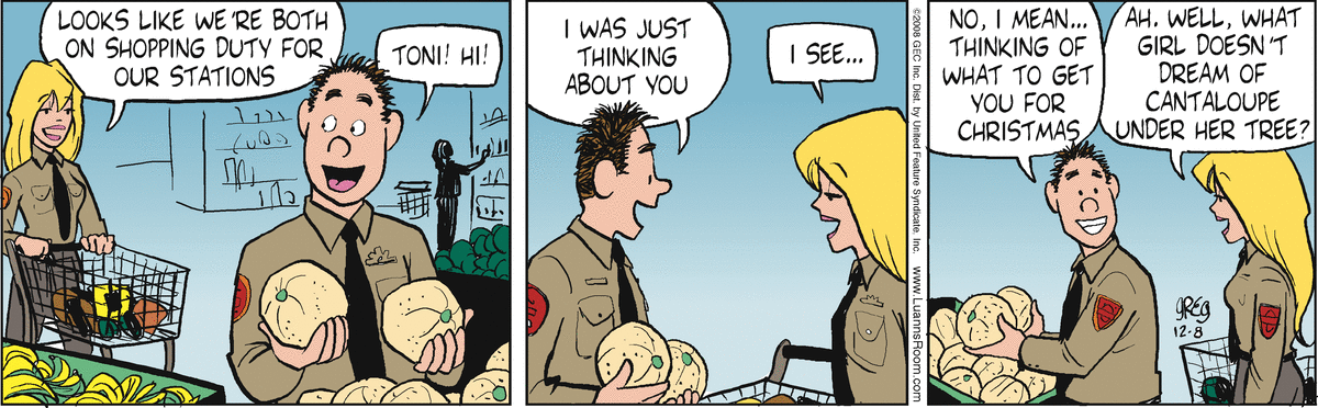 Luann by Greg Evans and Karen Evans for December 8, 2008 | GoComics